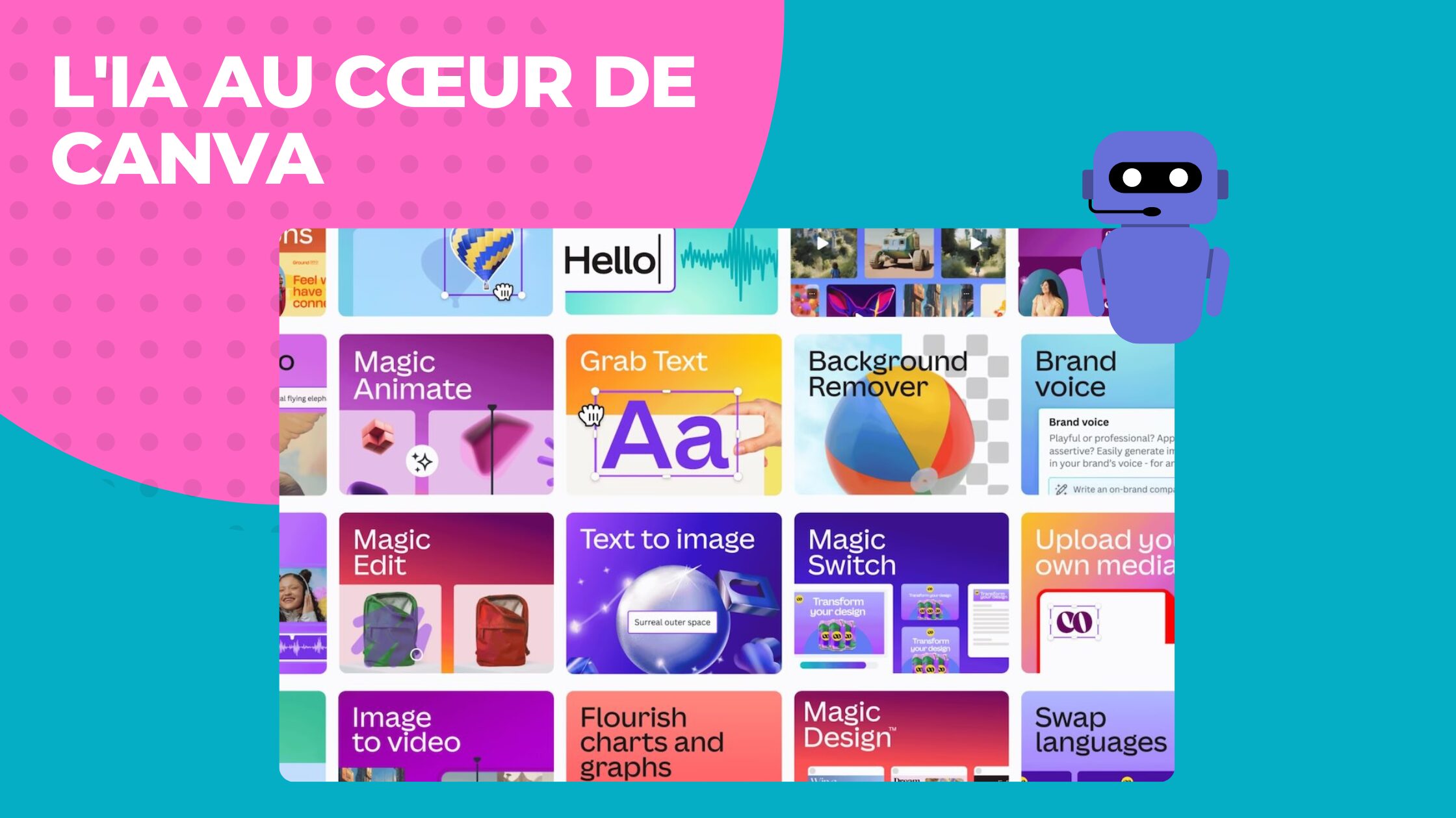 Canva : L'IA au service d'une créativité démultipliée - Smarktic